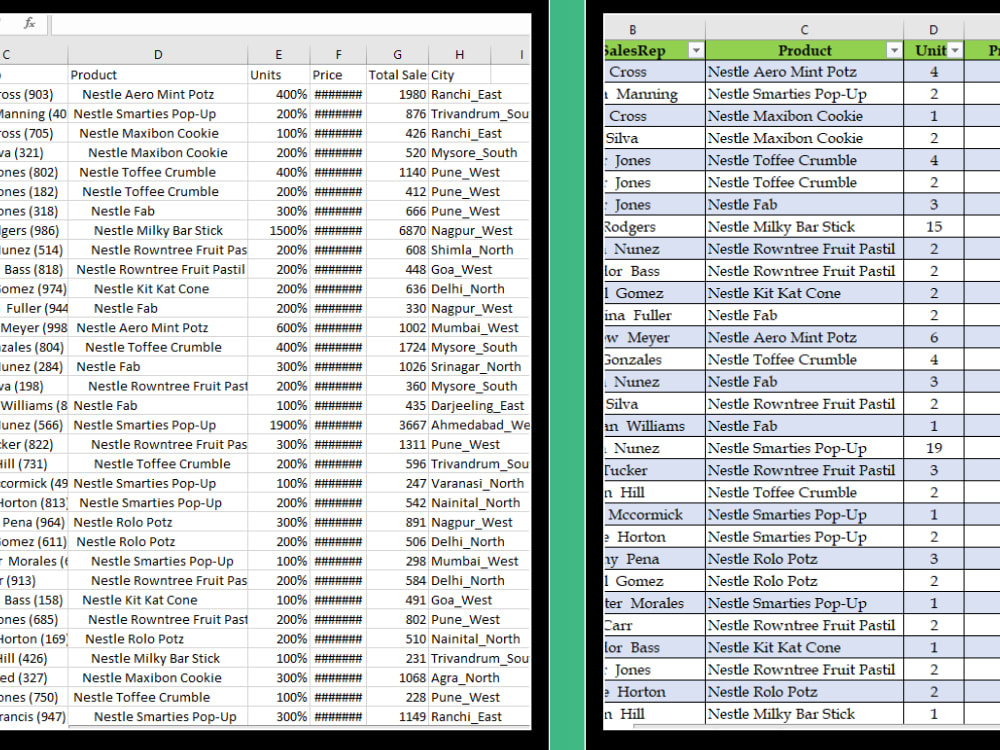 Data Cleaning Data Formatting Data Entry In Microsoft Excel Upwork