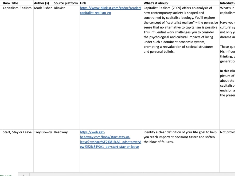 Data entry & cleaning services w/ data collection, annotation ...