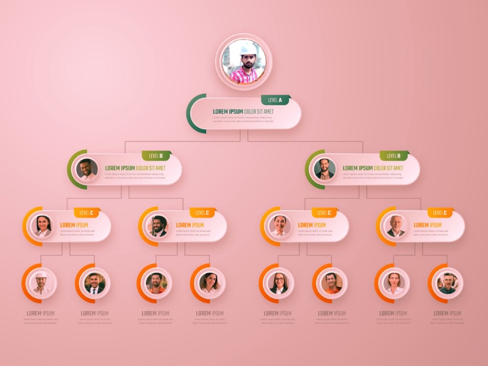 A Editable org charts, Flowcharts and Visio diagrams | Upwork