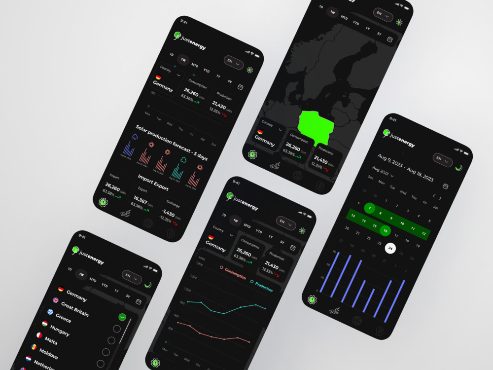 A custom Mobile App UI design for your Product made in Figma | Upwork