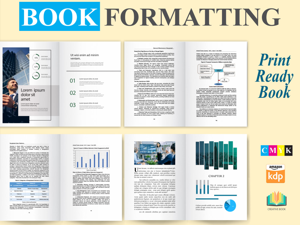 Book formatting and layout design for ebook and print | Upwork