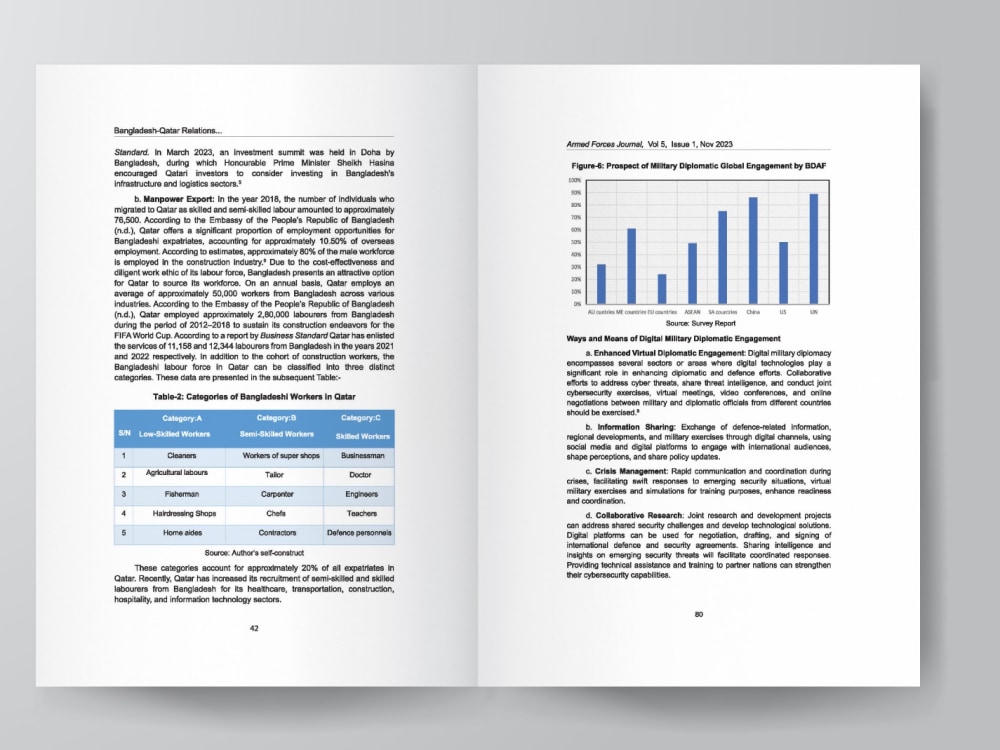 Book formatting and layout design for ebook and print | Upwork