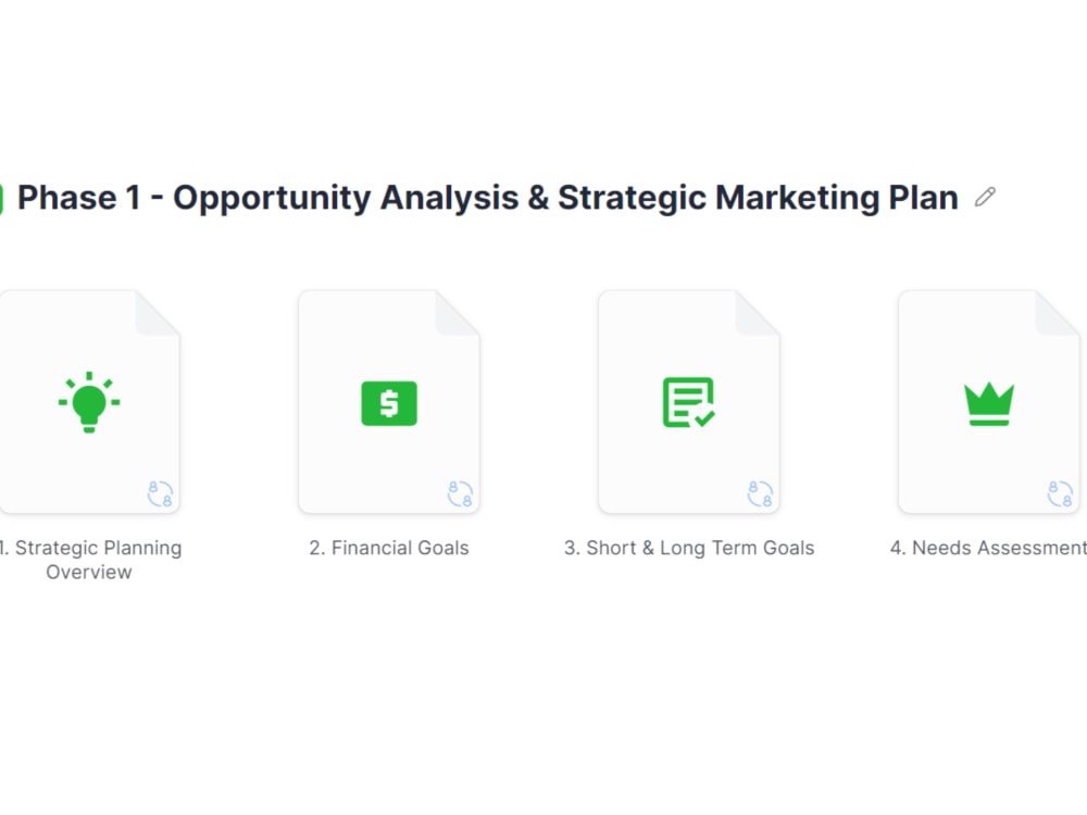 A Digital Marketing Strategy Audit | Upwork A Digital Marketing Strategy Audit | Upwork