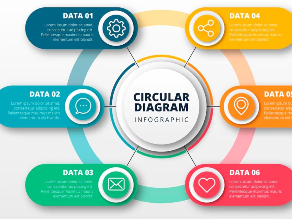 Design Professional infographic Power Point template Presentations | Upwork