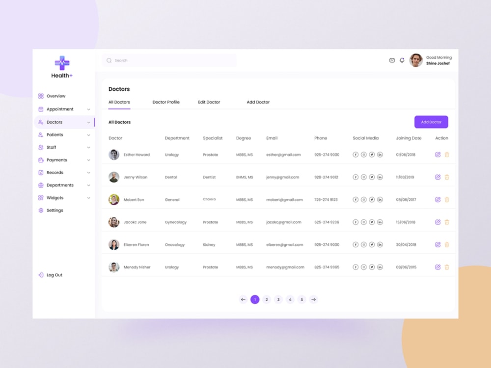 A Hospital Management SaaS Web App | Dashboard UIUX Design | Figma ...