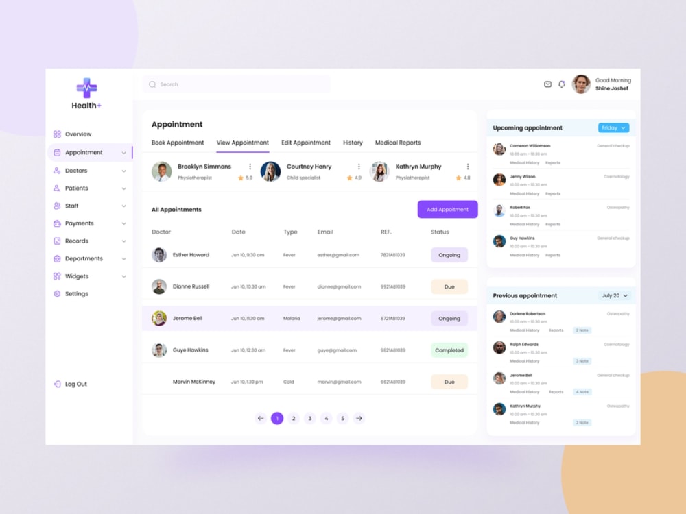 A Hospital Management SaaS Web App | Dashboard UIUX Design | Figma ...
