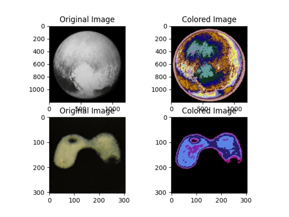 A Image Processing Solutions Provided in Python and MATLAB | Upwork