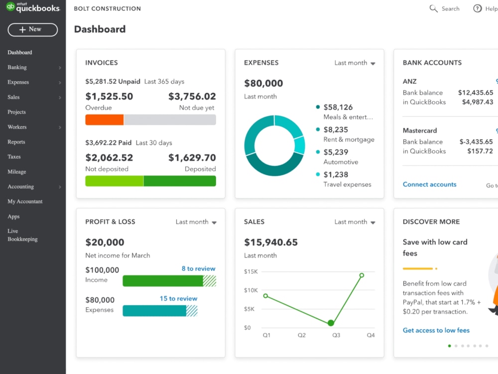 Expert QuickBooks / Zoho/ Xero Bookkeeping, Data Entry & Reporting | Upwork