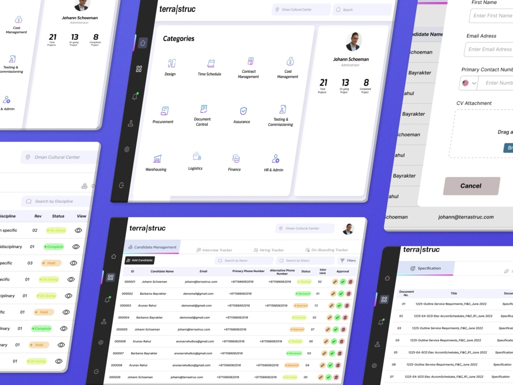 Dashboard & admin panel UI UX for Website & Mobile apps | Dashboard ...