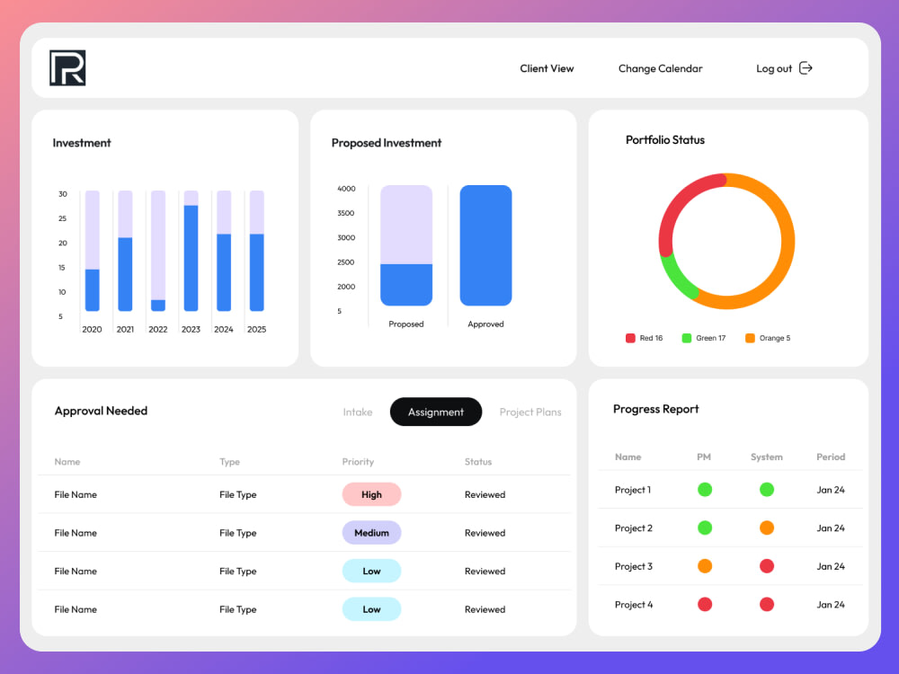 Dashboard & admin panel UI UX for Website & Mobile apps | Dashboard ...