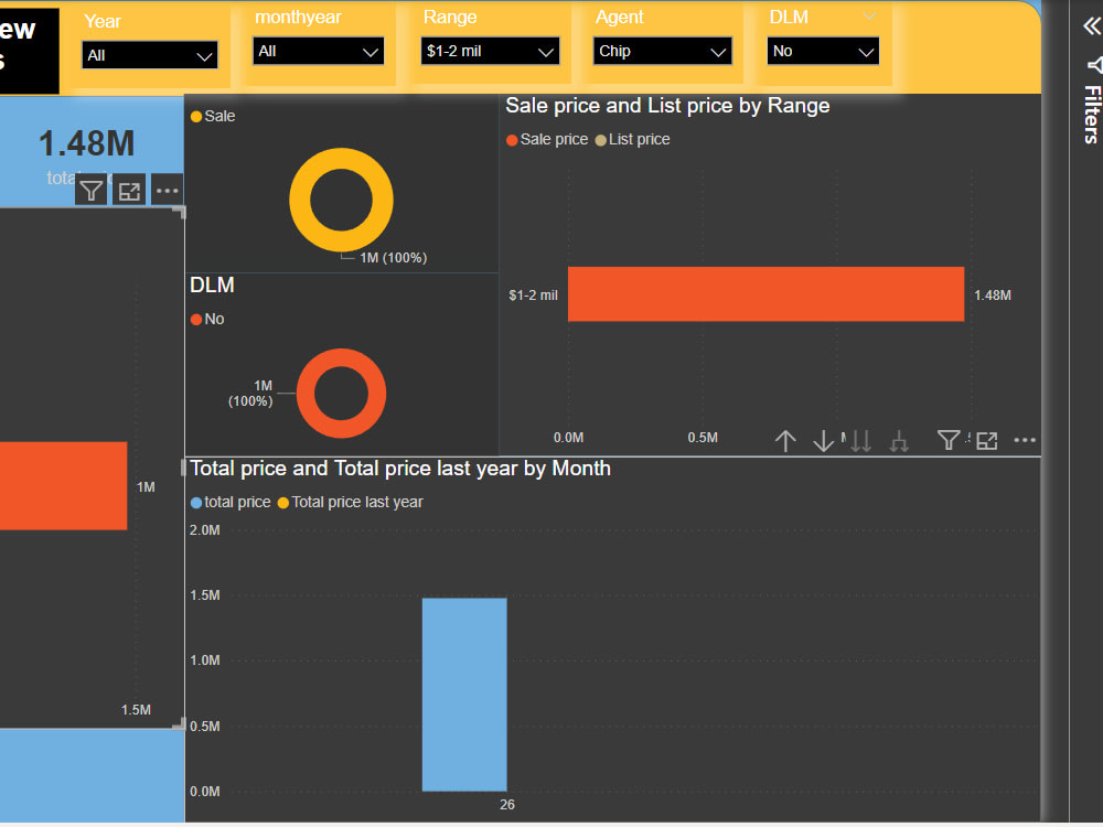 Dynamic Power BI report and dashboard. | Upwork
