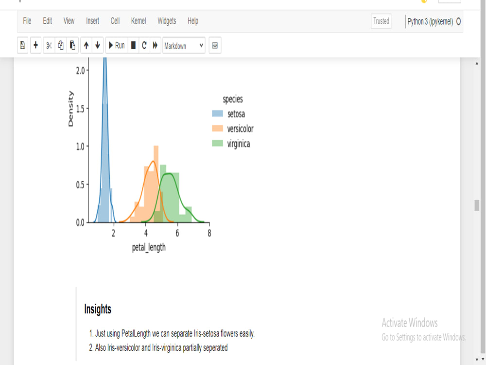 Exploratory Data Analysis Project (EDA) using python | Upwork