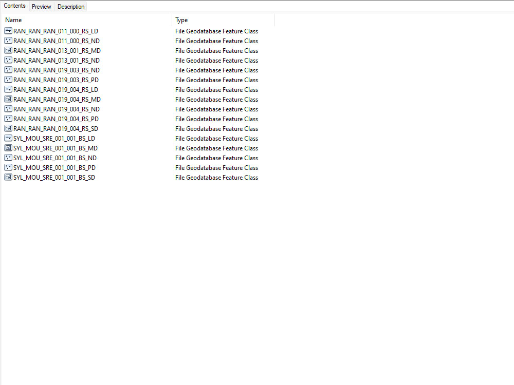 Maps in your desired Format | Upwork