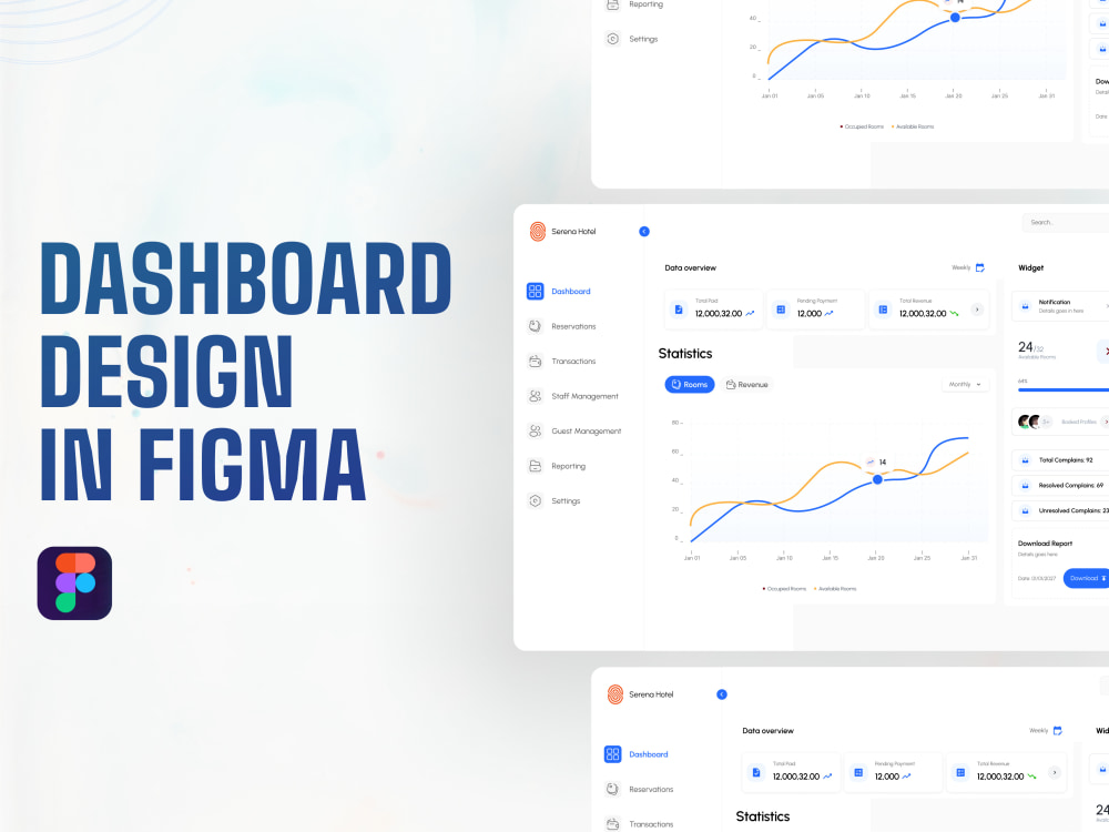 Saas, CRM and admin dashboard UI UX design in figma | Upwork