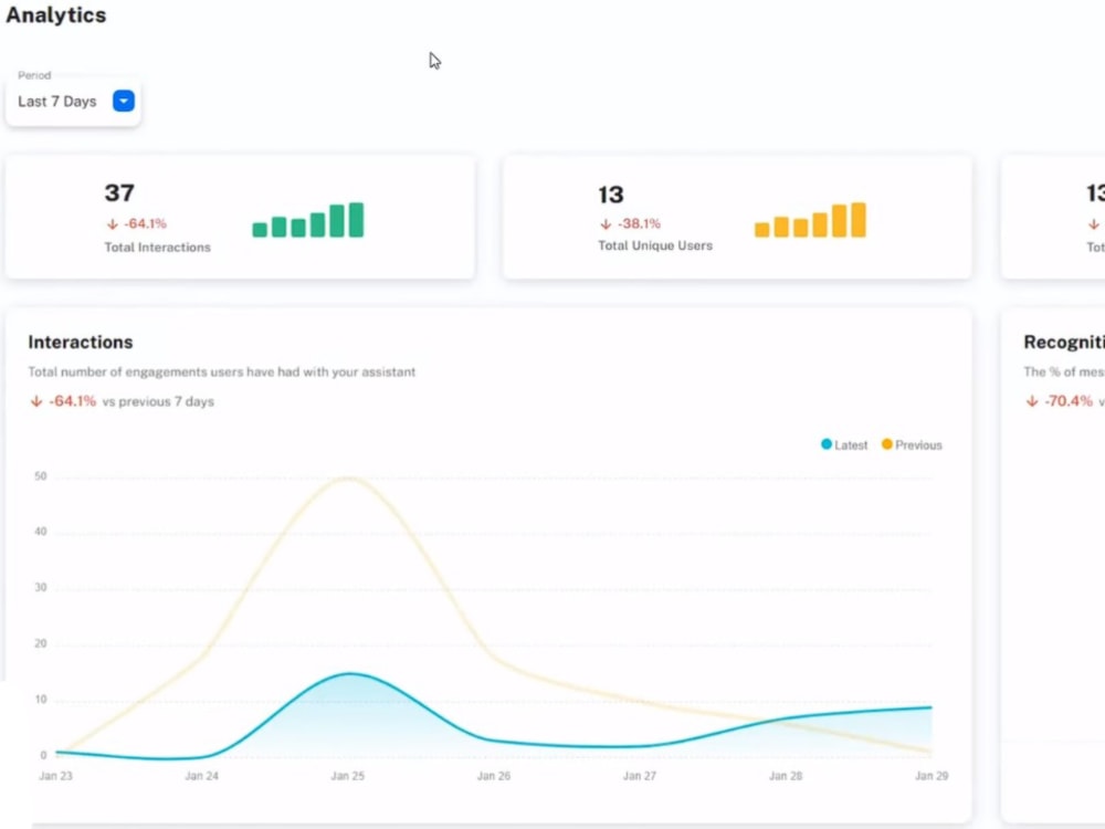 A custom AI-Chatbot to optimize your business operations. | Upwork