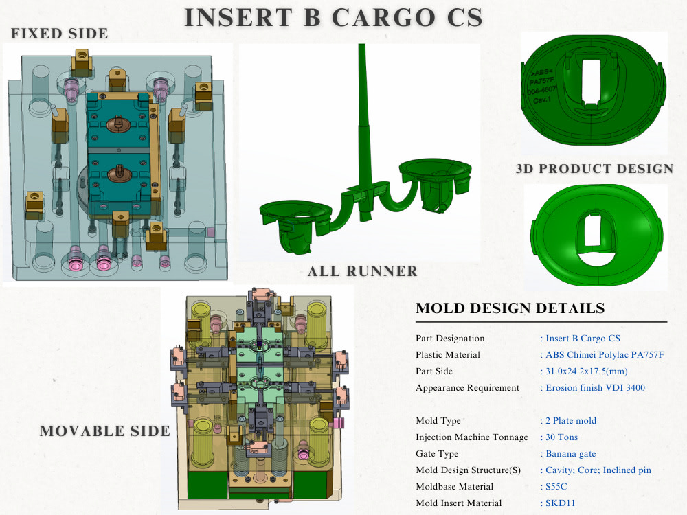 Plastic injection mold detailed 3D design, DFM & basic moldflow ...