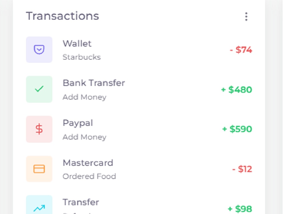 A Custom Web App Tailored to Your Needs: Using React.js | Upwork
