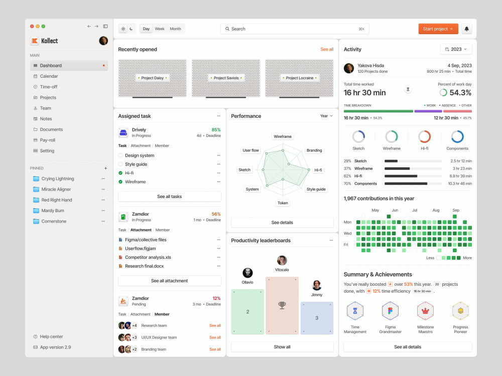SAAS app for B2B, B2C, Web App, Mobile App, Dashboard Interface Design ...