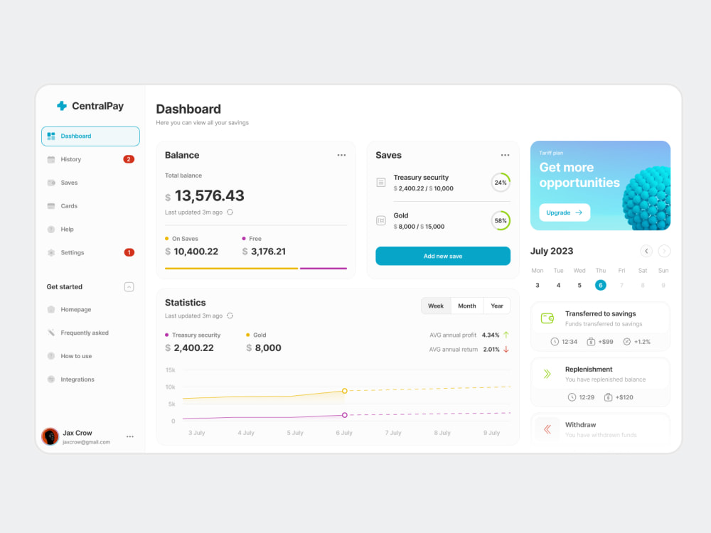 SAAS app for B2B, B2C, Web App, Mobile App, Dashboard Interface Design ...