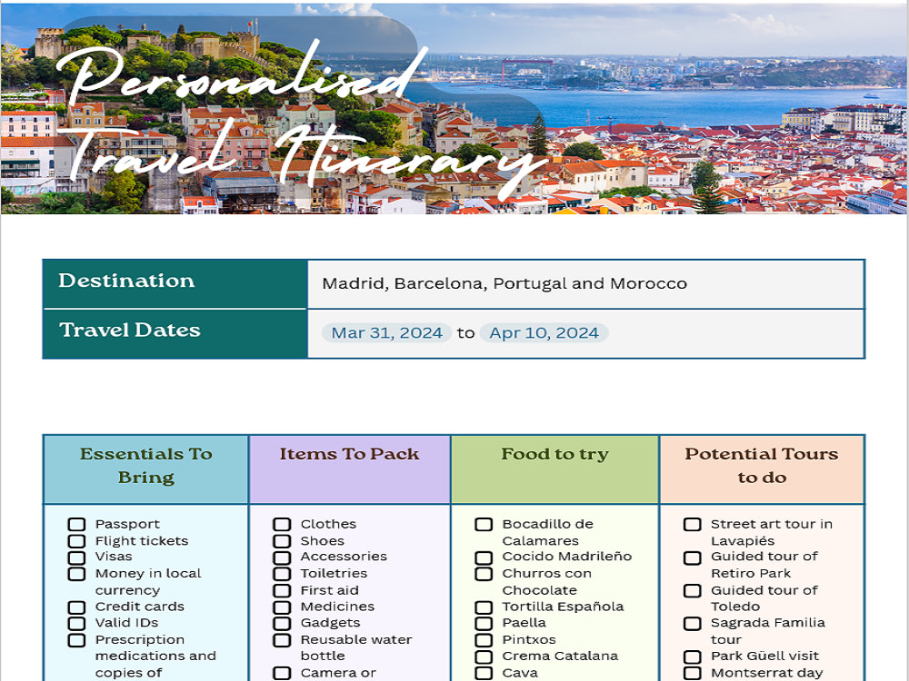 A personalized travel adventure with day by day plans worldwide | Upwork