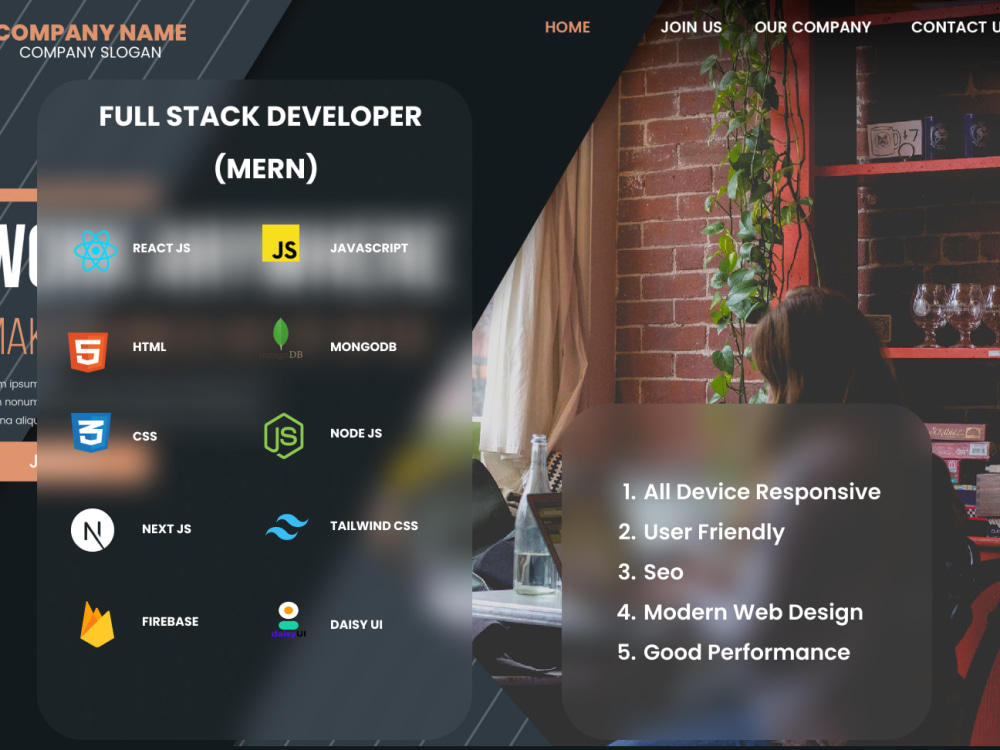 Full Stack Developer For Mern React Js Javascript Node Js Mongodb Upwork
