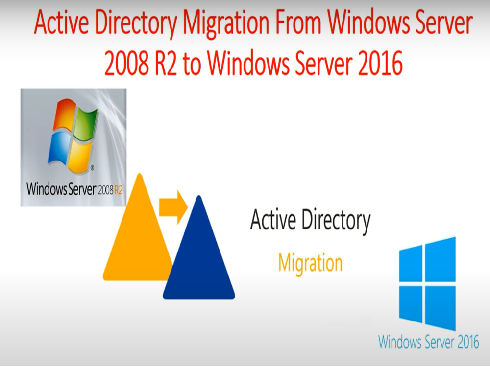 Active Directory upgradation from Windows 2008, 2012 R2 to 2016, 2019/ ...