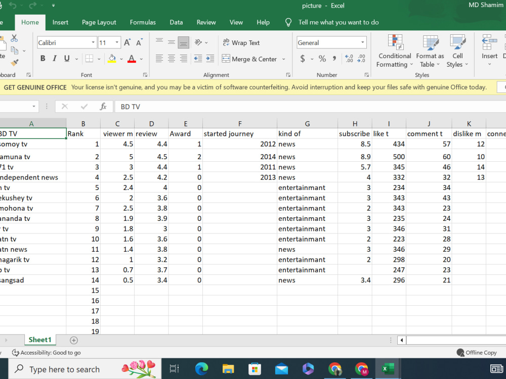Reliable data entry professional, lead gen, excel and sd sheet ...