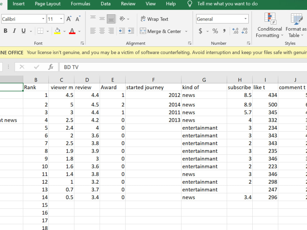 Reliable data entry professional, lead gen, excel and sd sheet ...