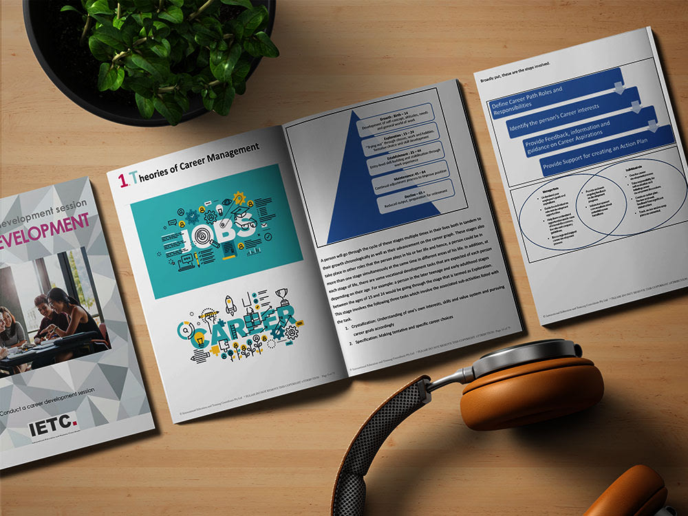 Book Typesetting, Layout Design, Format Documents and Publications | Upwork