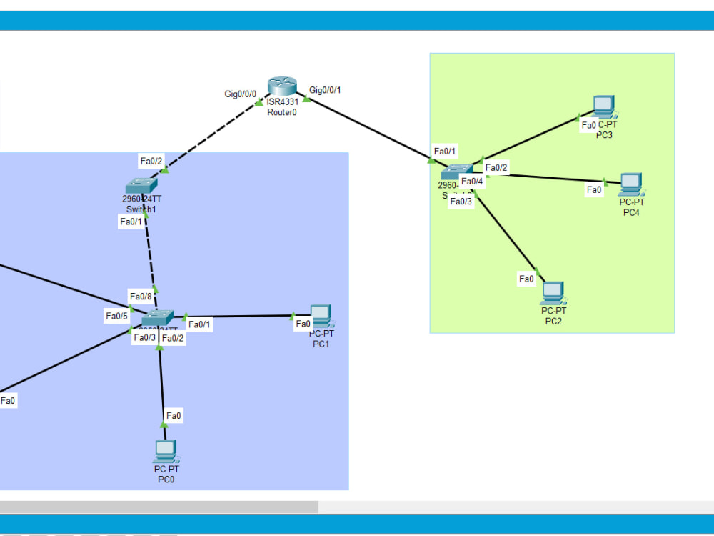Customize Cisco Packet Tracer network architecture to meet your needs ...