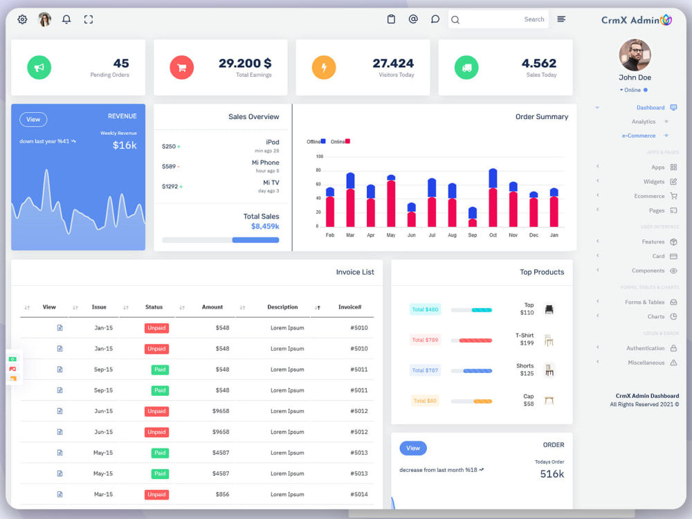 Responsive Ecommerce Dashboard Wordpress Landing page |Shopify Landing ...