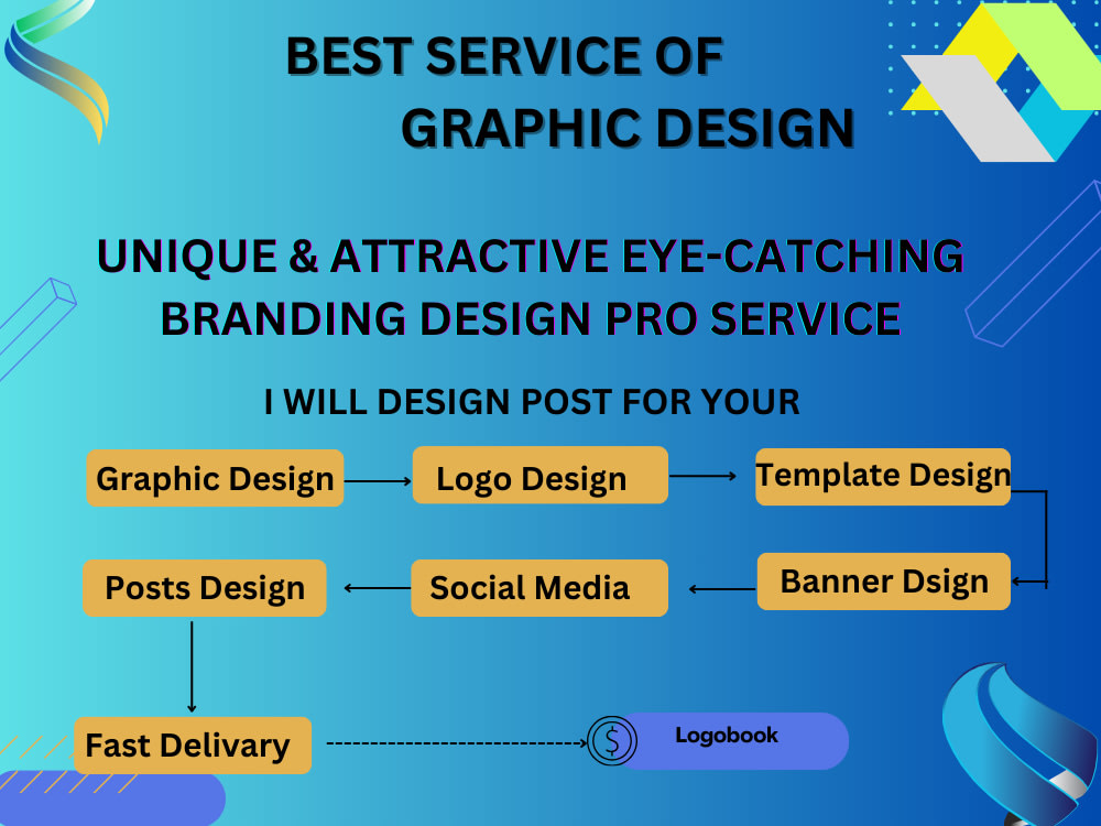 A create multiple graphic design and social media design | Upwork