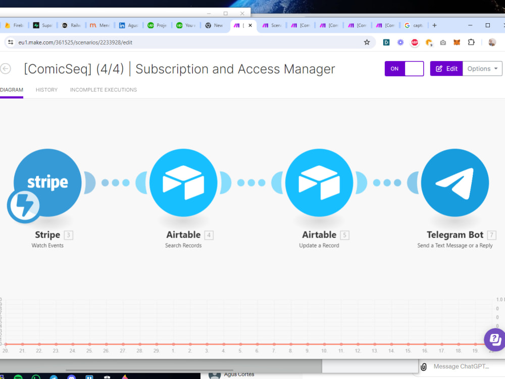 Tailored Telegram Bot Solution & Seamless Workflow Automation with Make ...
