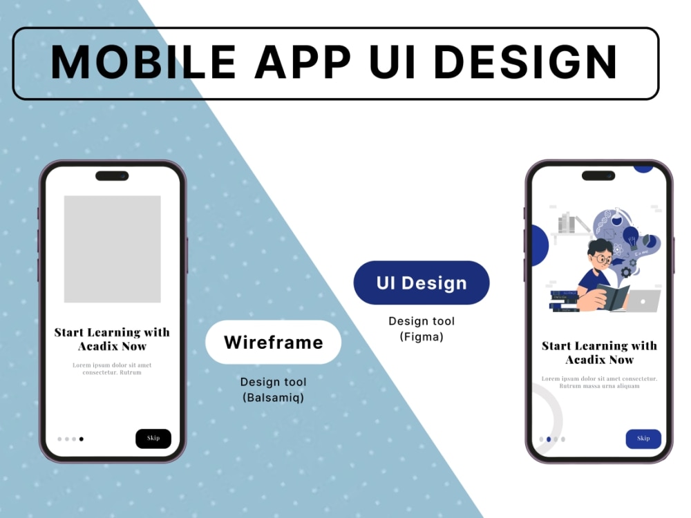 A mobile app UI UX design in Figma | Upwork