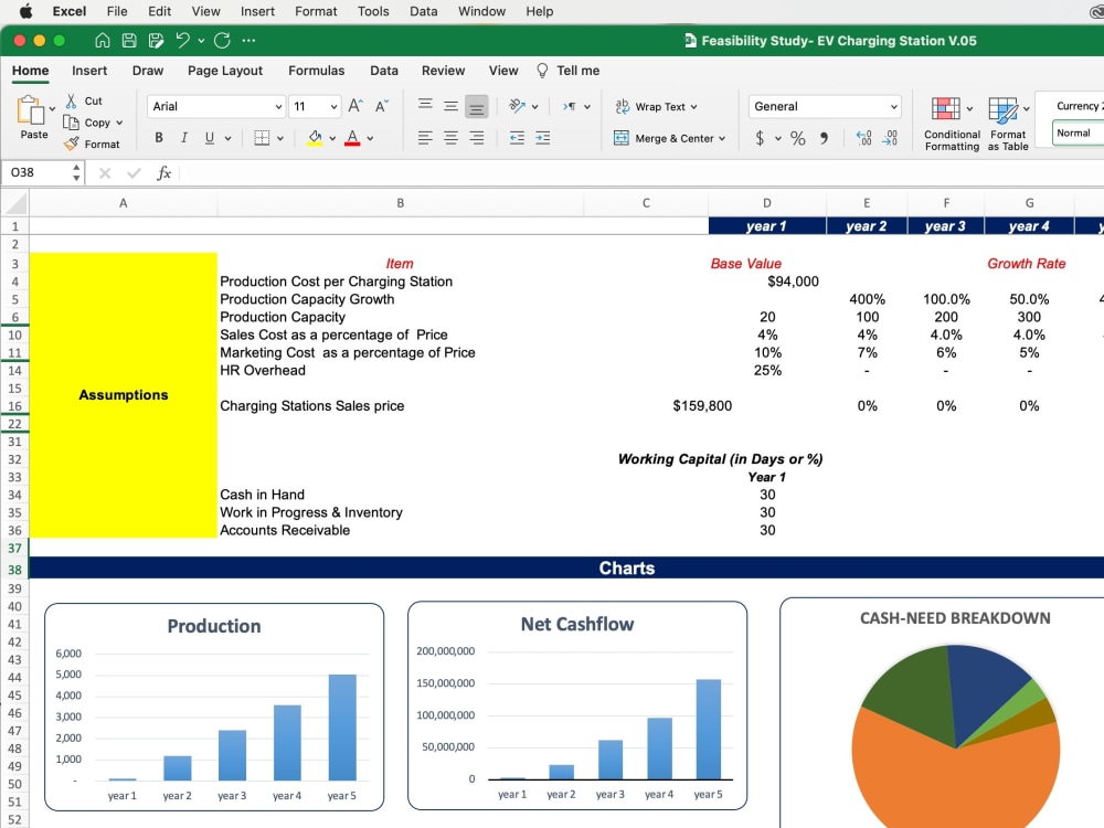 Strategic Insights for Your Business Future-Comprehensive Feasibility Study | Upwork