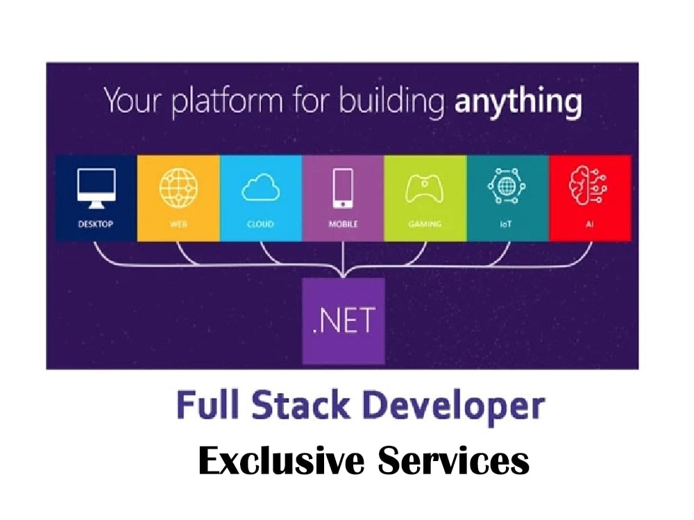 Chatgpt gpt3 gpt4 | midjourney, dall e | cognitive services | azure aws dev | Upwork