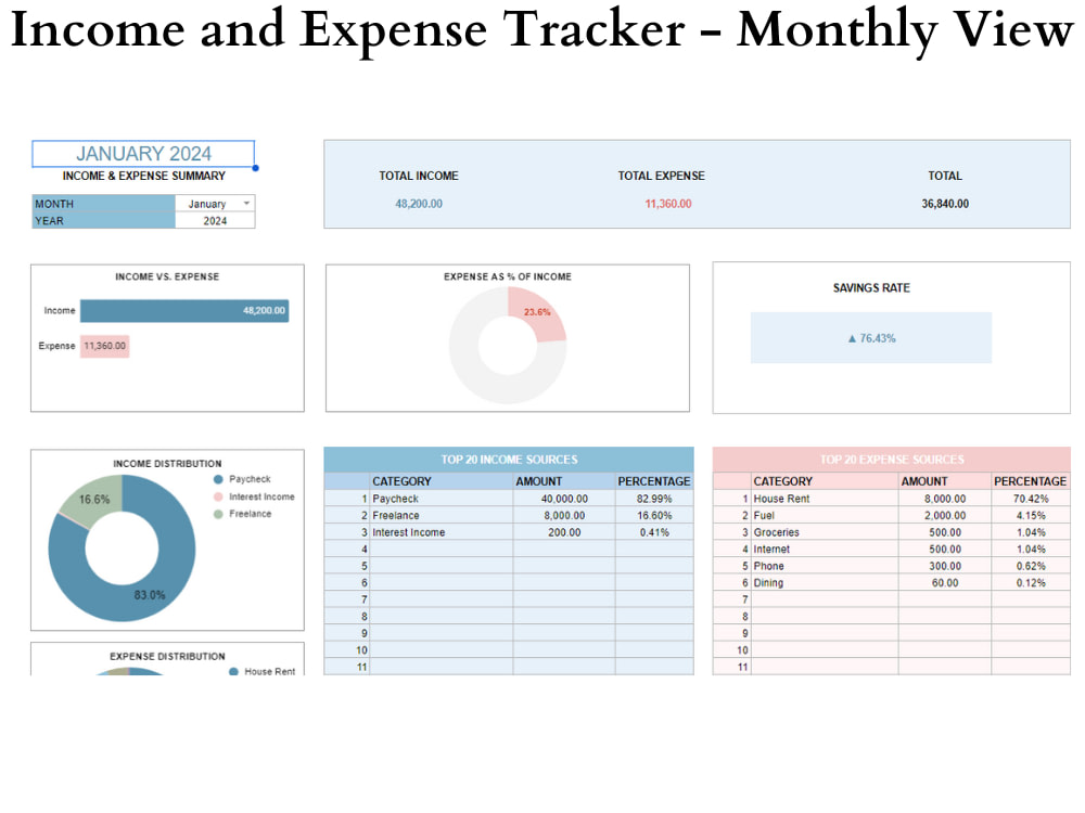 Ready To Use, Simple yet Powerful Income and Expense Tracker ...