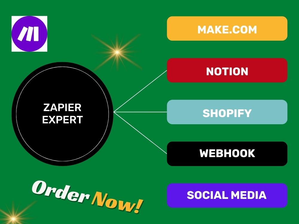 Automation Of Your Workflows Using Various Tools Like Zapier
