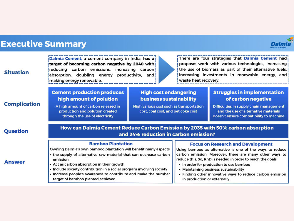 Detailed researched of Business Proposal and Plan | Upwork