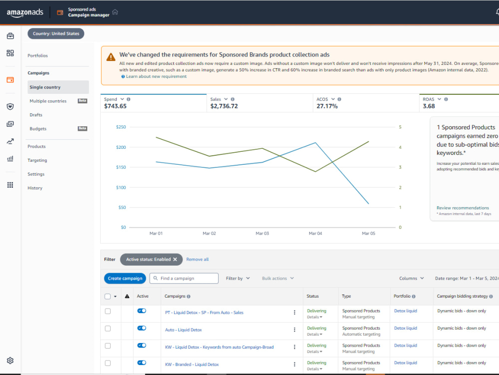 A Expert Virtual Assistant for your AMAZON Seller Central and PPC | Upwork