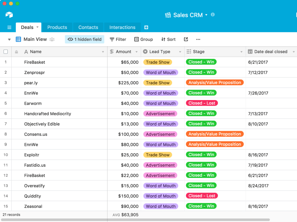 Airtable Base Setup Airtable Crm Airtable Automation Softr Retool Zapier Upwork