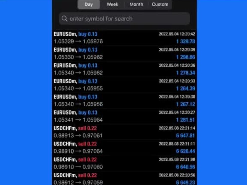 Forex trading bot, mql4, hft ea bot with high win rate, low dd | Upwork