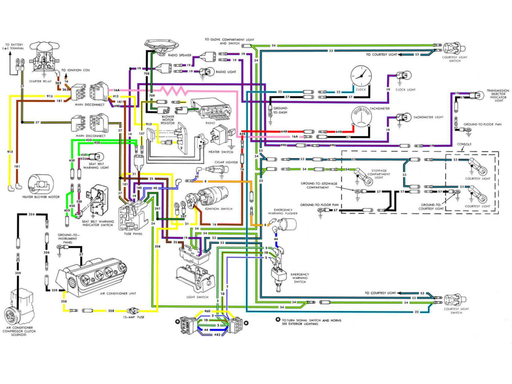 Custom 2d harness wiring diagram | Upwork