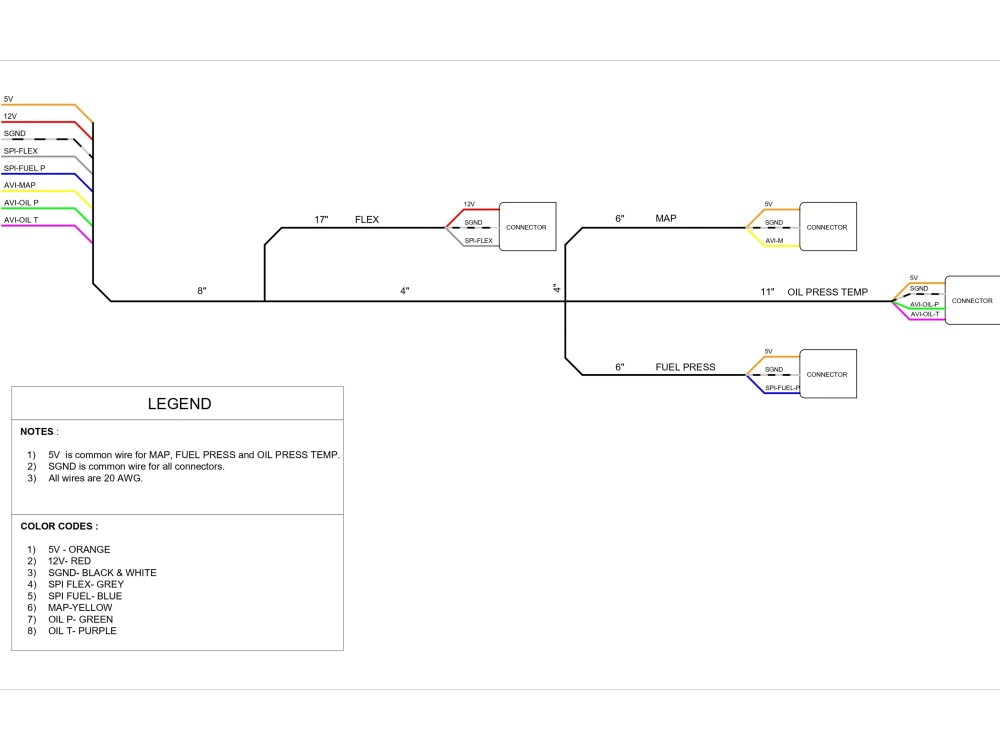 Custom 2d harness wiring diagram | Upwork