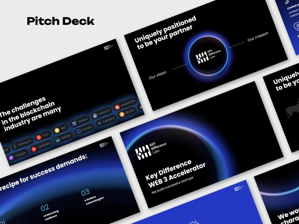 A professional presentation that captivate your audience | Upwork