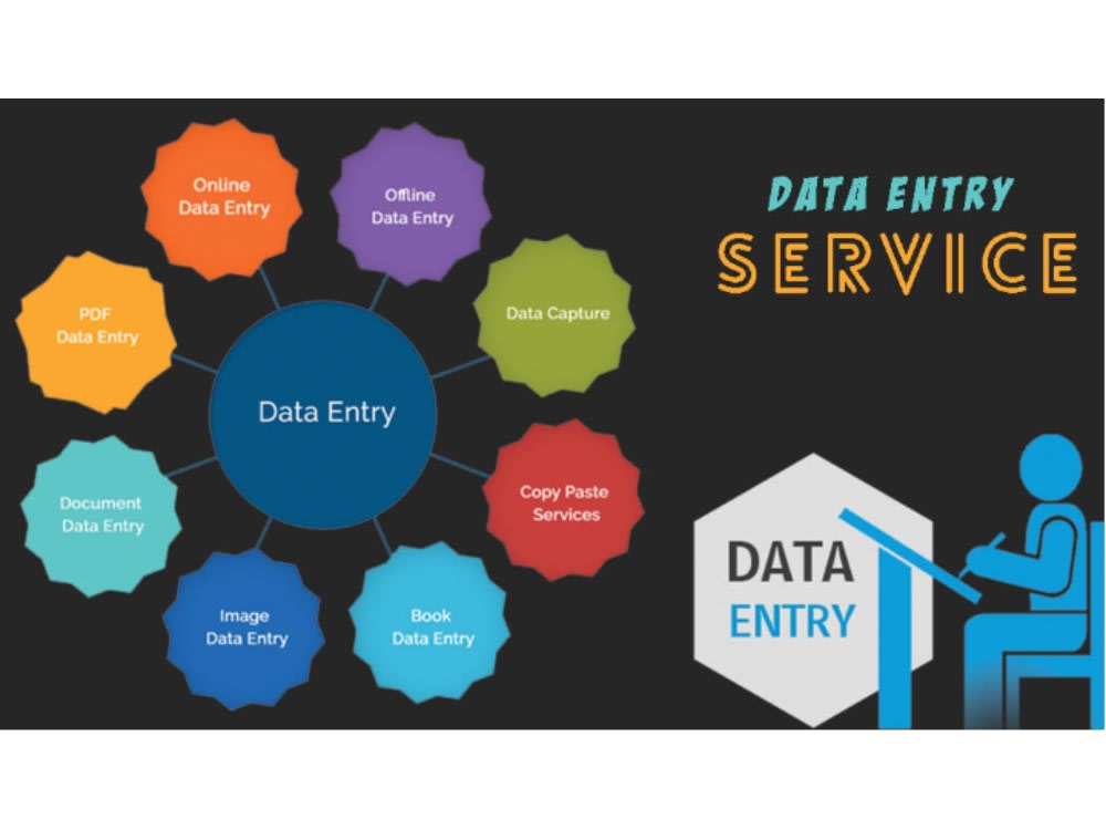 All types of data entry services | Upwork