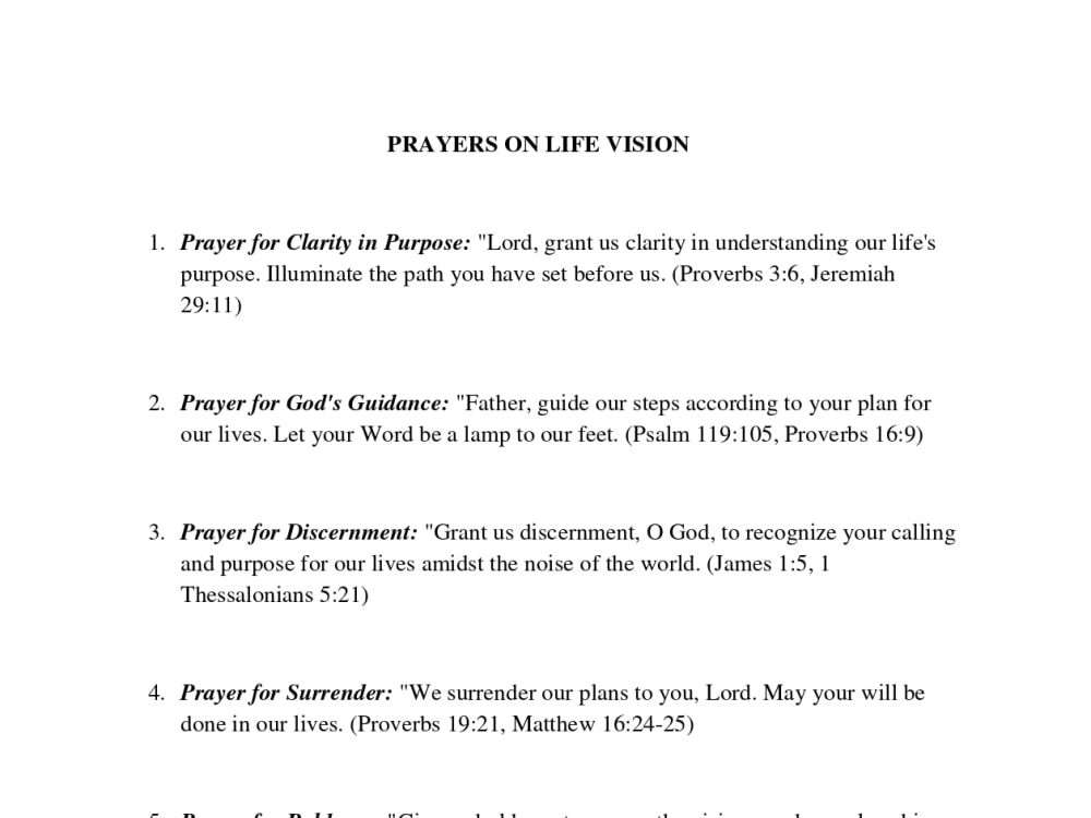 50 powerful, Scripture-based prayer points on any topic you choose | Upwork