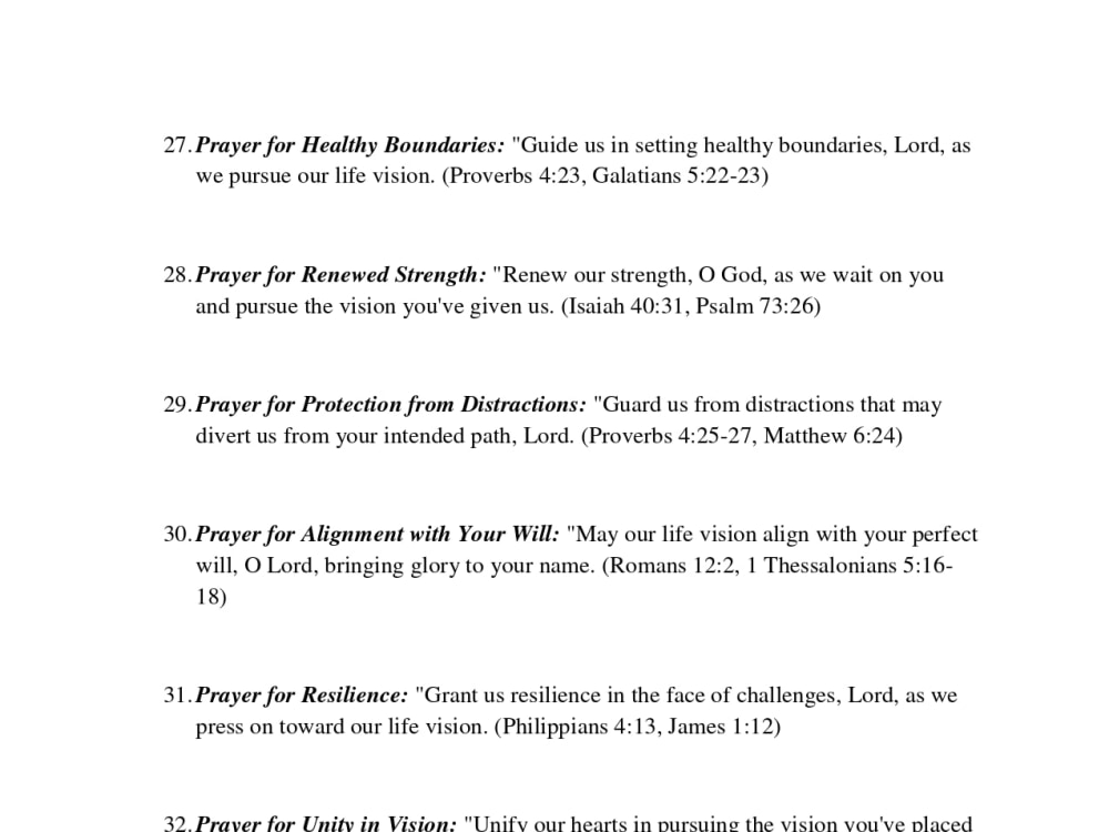 50 powerful, Scripture-based prayer points on any topic you choose | Upwork