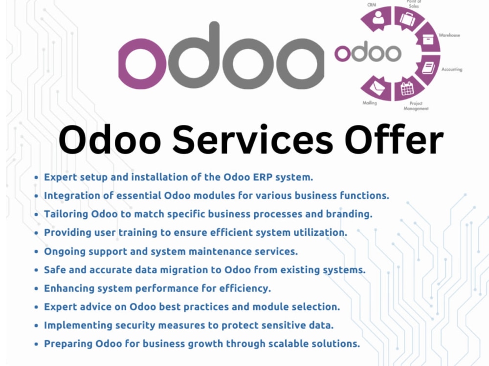 A Custom Module For Odoo Community Or Enterprise Upwork
