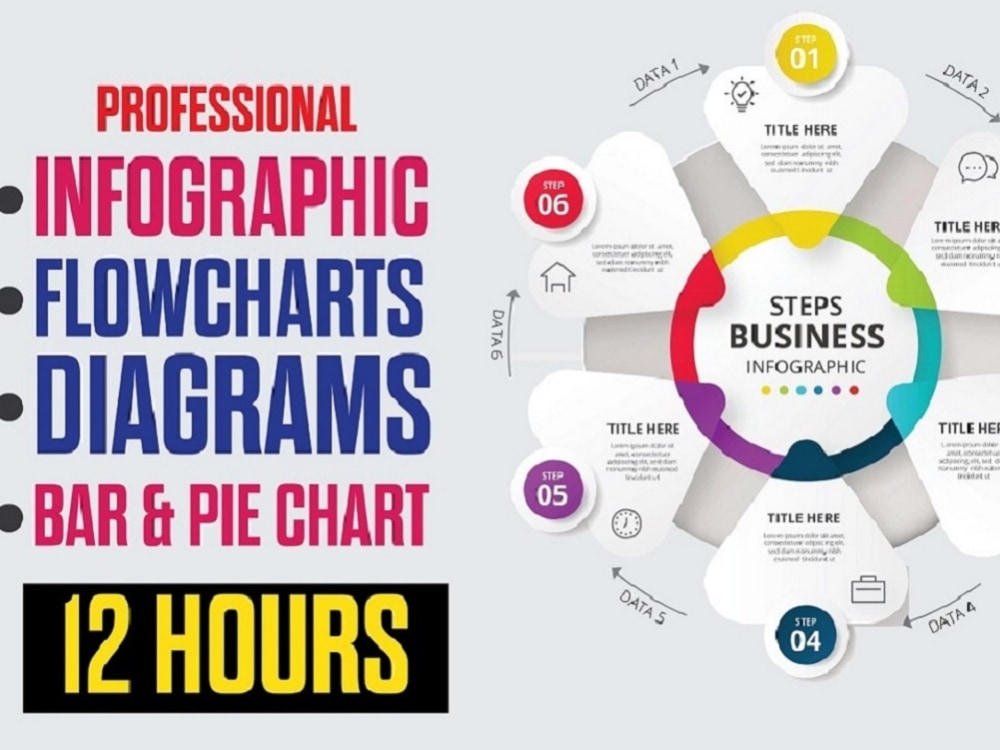 Engaging and professional infographic | Upwork